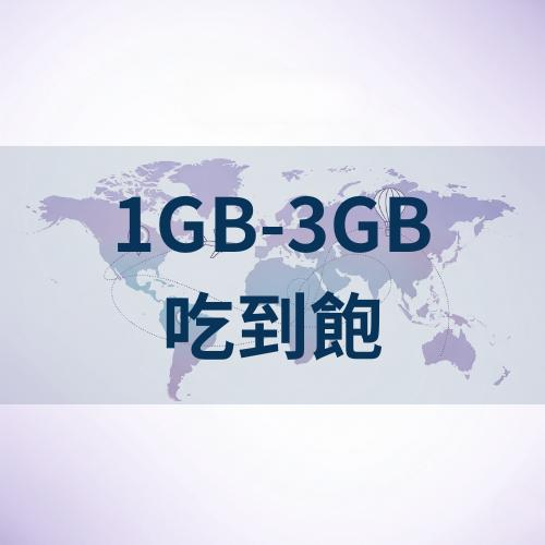 SIM88 - 全球高速無限流量SIM卡與eSIM卡專家 – SIM88 出國上網首選 eSIM/SIM卡專家，讓您的旅程不斷線!