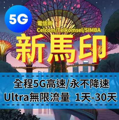 eSIM-印尼 – SIM88 出國上網首選 eSIM/SIM卡專家，讓您的旅程不斷線!